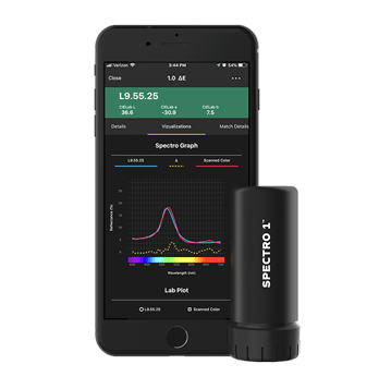 Variable Inc Spectro 1 • Design Products • Colorkarma